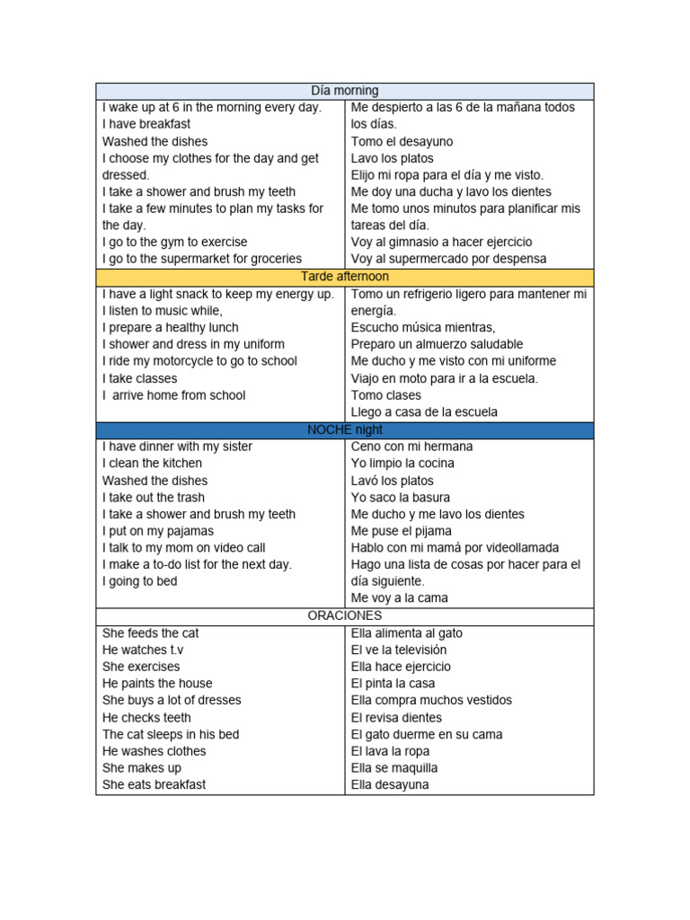 Rutina Diaria: Mañana, Tarde y Noche | PDF