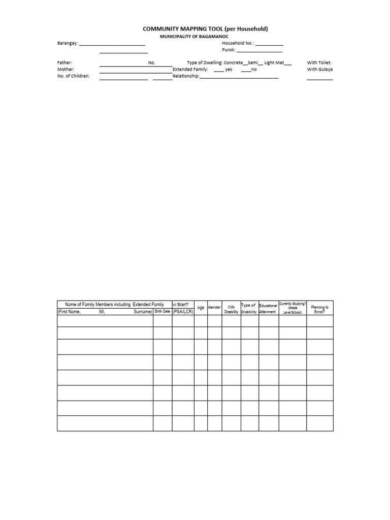 Community-Mapping-Tool-Bagamanoc | PDF