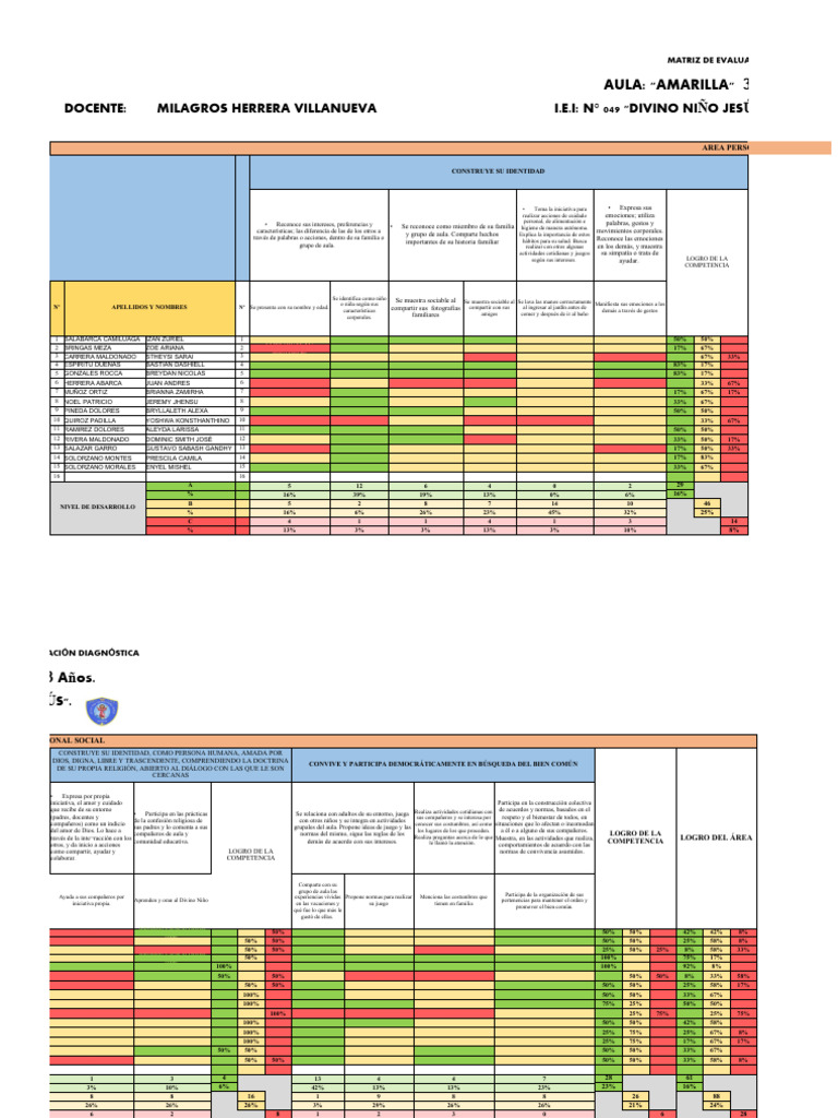4 Años Eval. Diagnóstica 2024 | PDF
