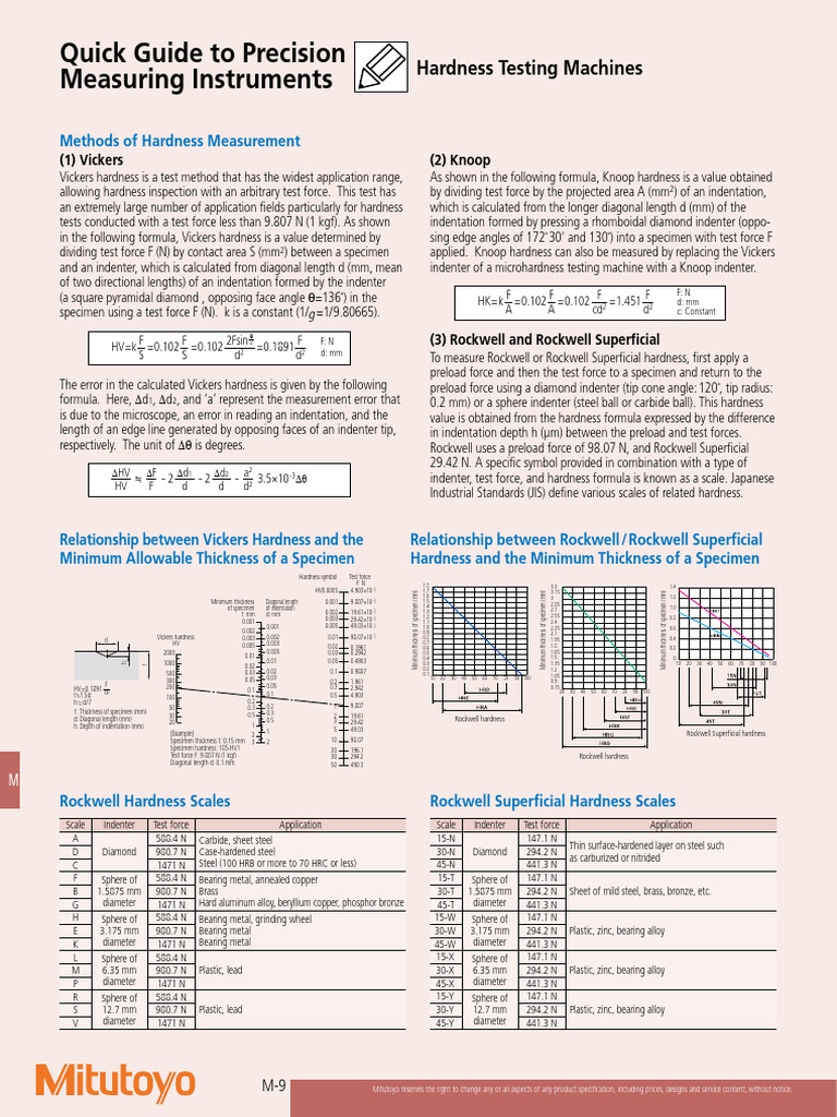 Mitutoyo Hardness Minimum Thickness Specimen | Download Free PDF ...