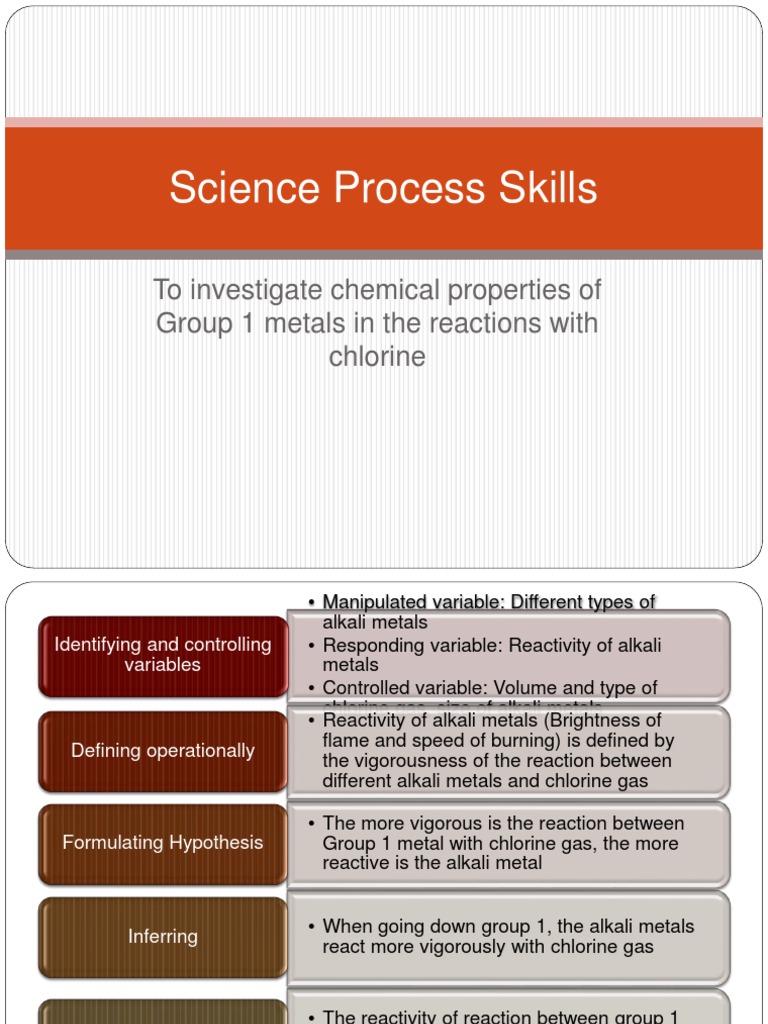 Science Process Skills: To Investigate Chemical Properties of Group 1 ...
