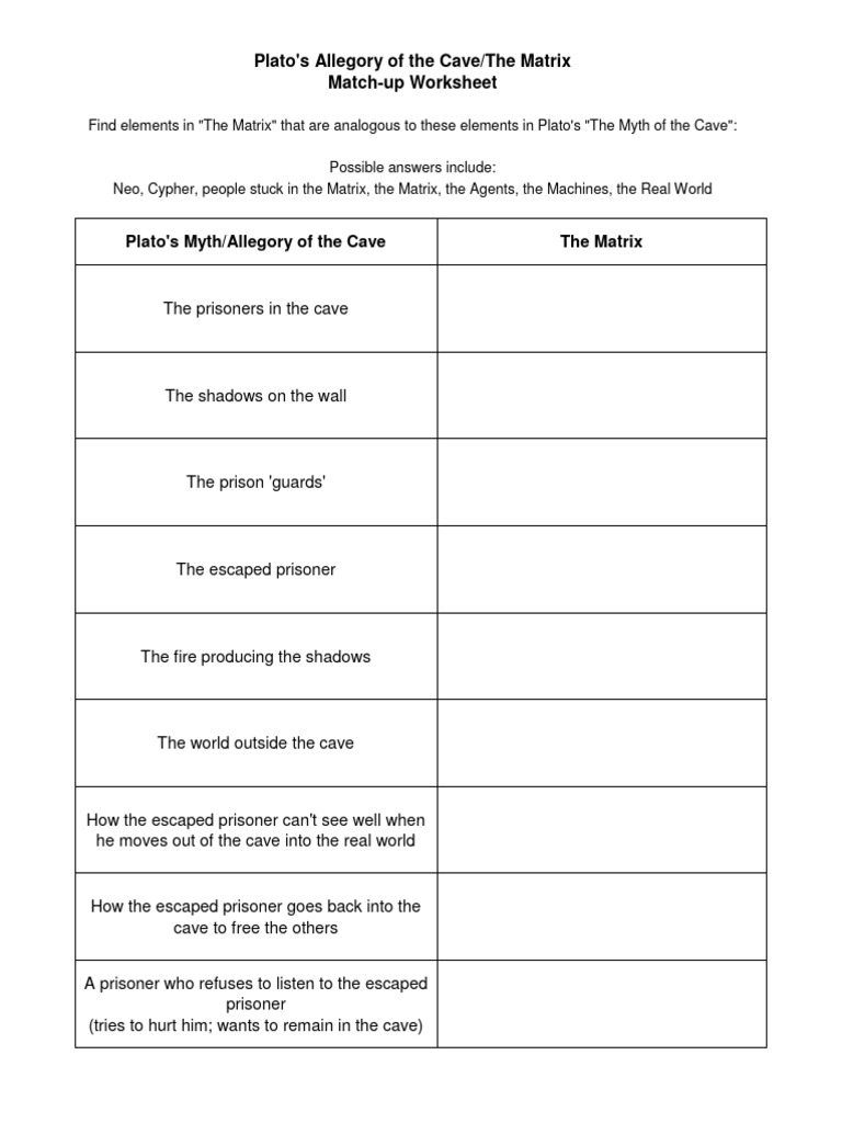 Cave Matrix Match | PDF | Philosophy | Young Adult