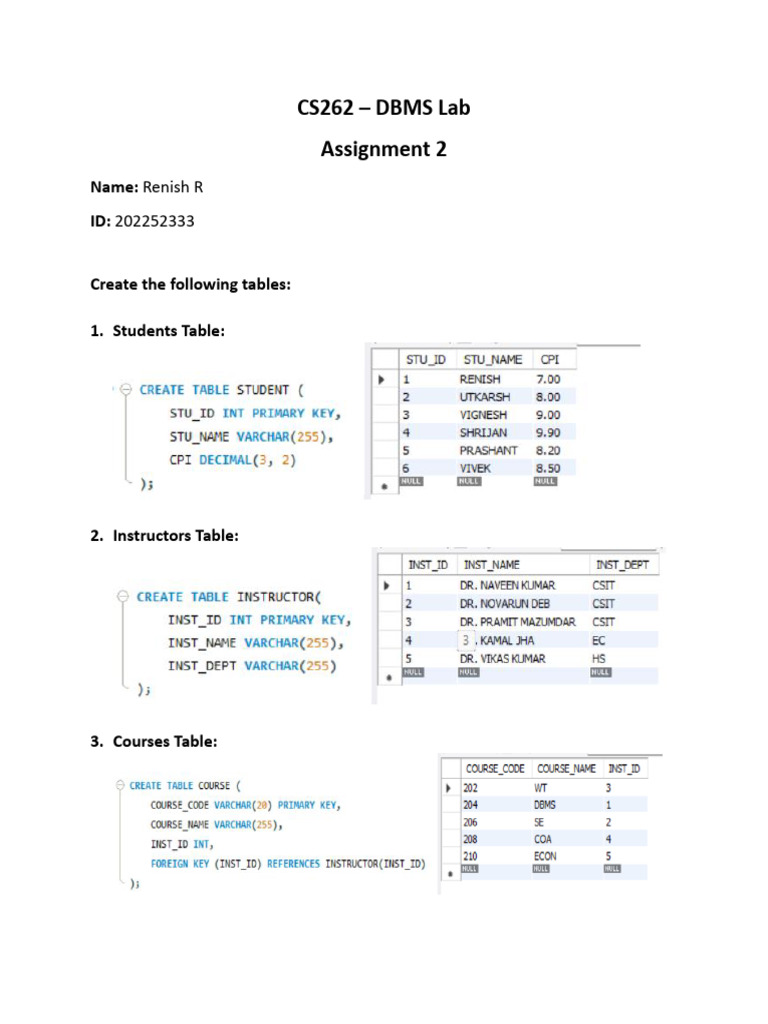 CS262 - DBMS Lab Assignment 2: Name: Renish R ID: 202252333 | PDF