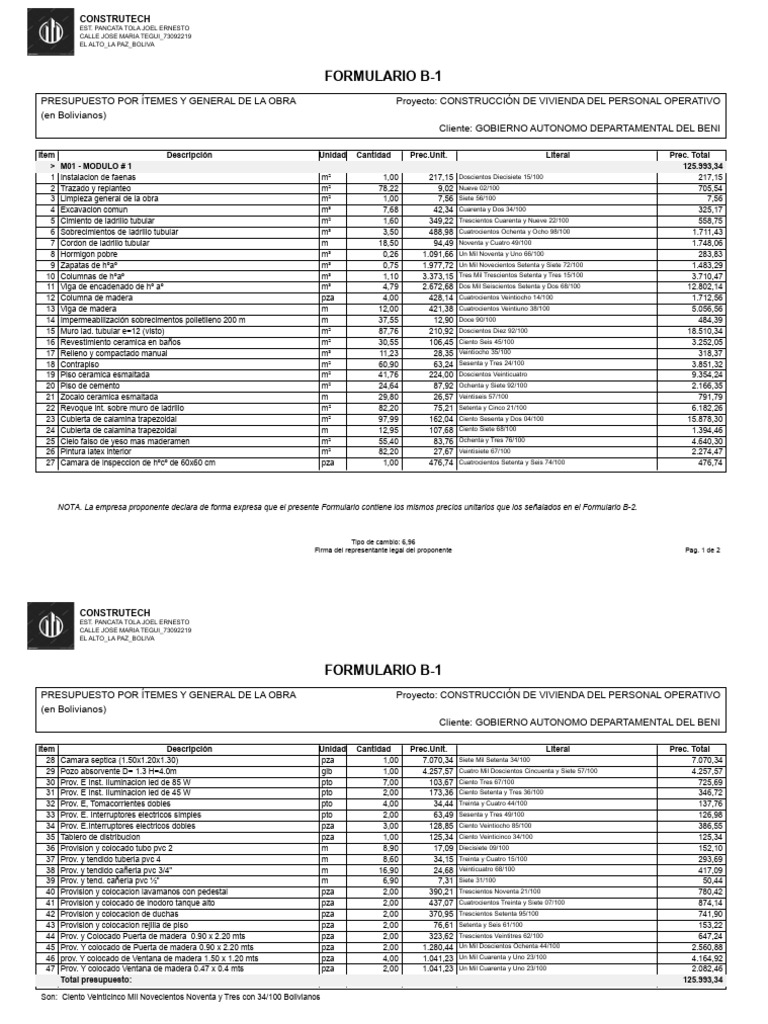 Presupuesto General de Obra | PDF | Ingeniero civil | Construyendo ...