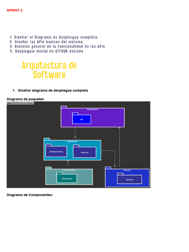 Sprint 1 Arquitectura | PDF | Bases de datos | Autenticación