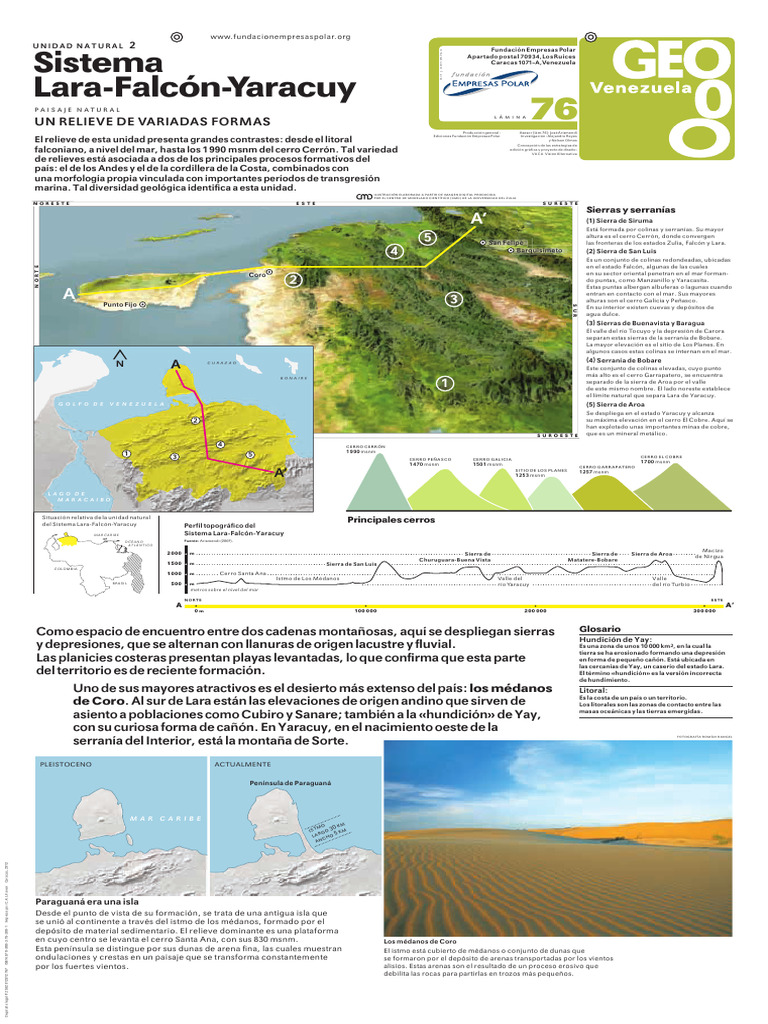 Relieve del Sistema Lara-Falcón-Yaracuy | PDF | Duna | Paisaje