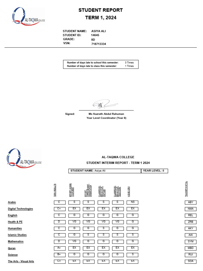 Grade 8 Term 1 Report 2024: Asiya Ali | PDF