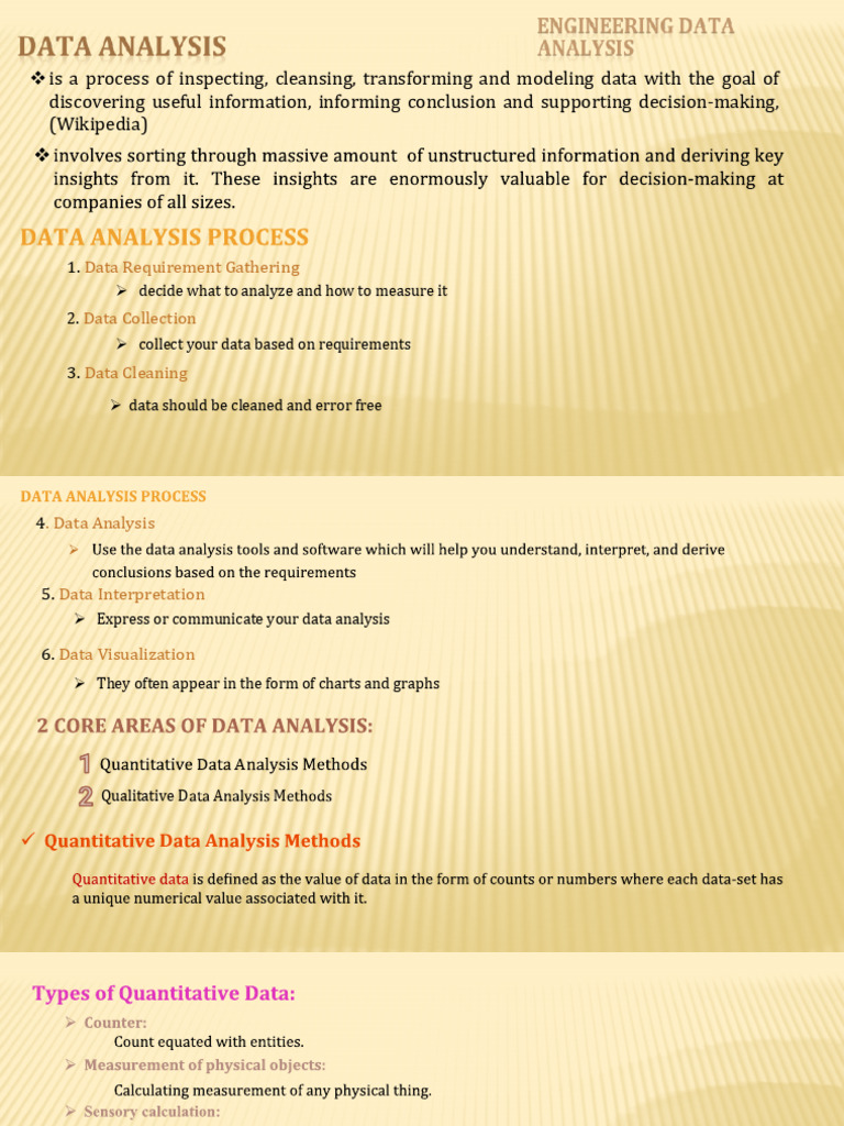 Lesson 1 EDA | PDF | Sampling (Statistics) | Survey Methodology