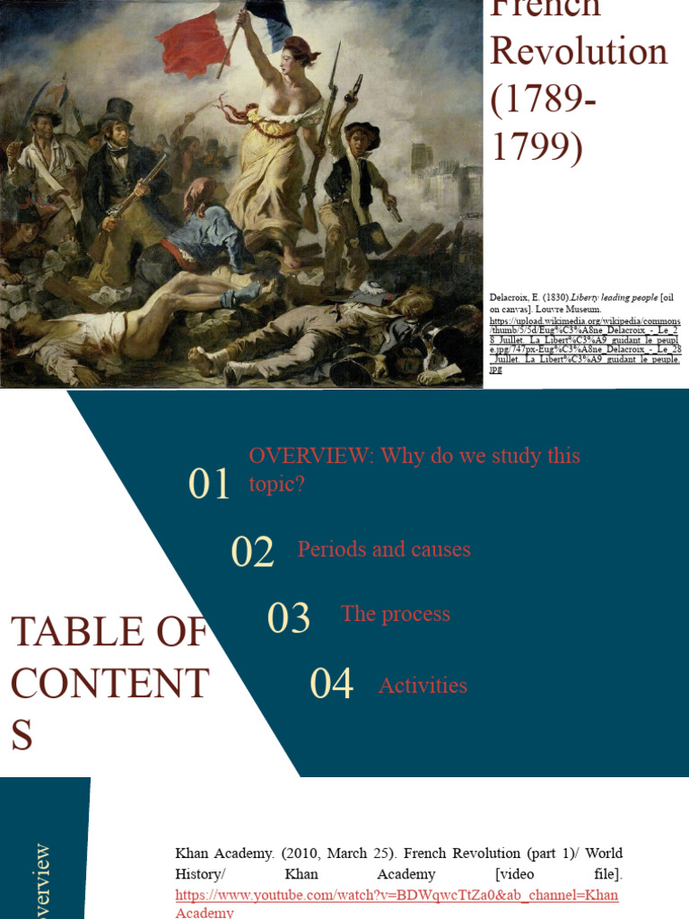 2.4. French Revolution | PDF | French Revolution | Reign Of Terror