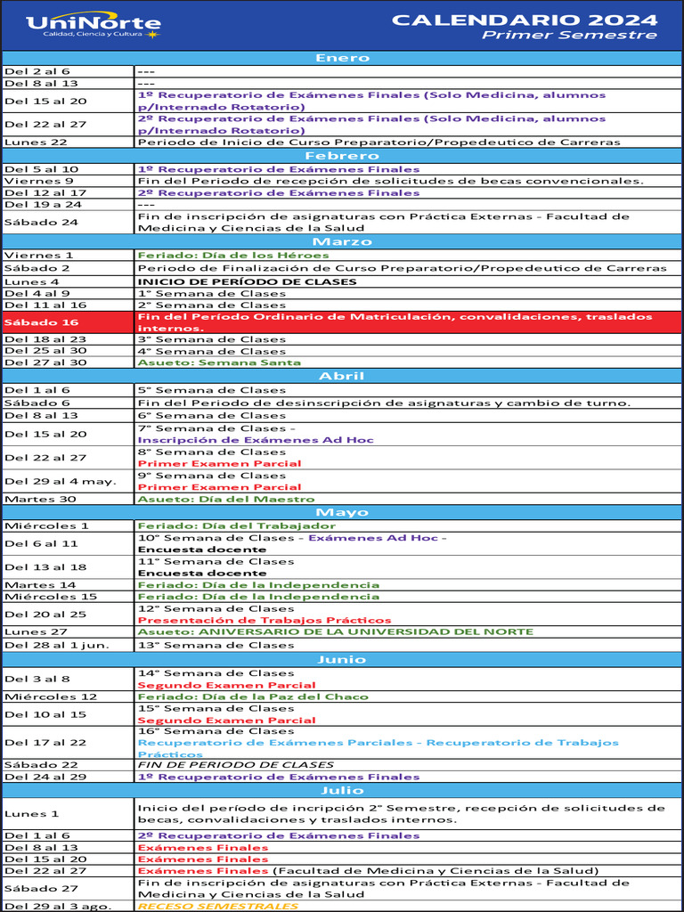 Calendario Académico 2024 Uninorte - Primer Semestre 06-02 | PDF