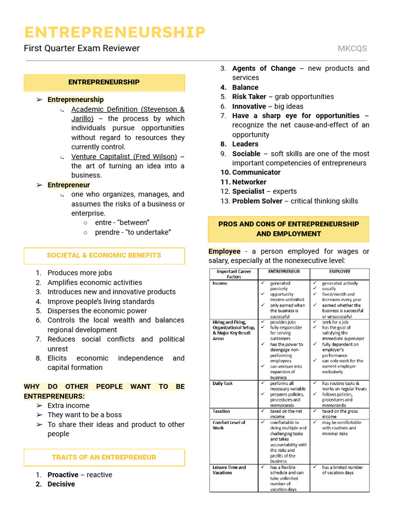 Entrep Reviewer | PDF | Entrepreneurship | Innovation