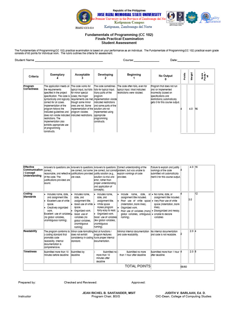 Fundamentals of Programming Rubrics Bsis | PDF | Rubric (Academic) | Computer Science