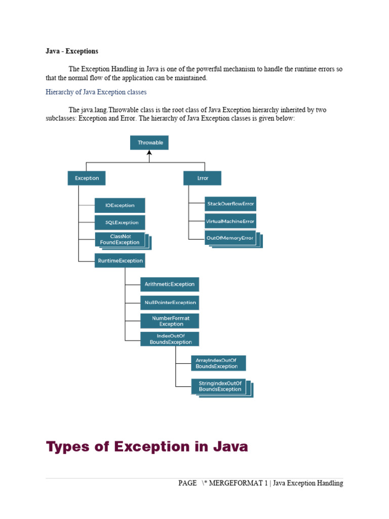 Java Exception Handling Pdf Class Computer Programming Java Programming Language 2953