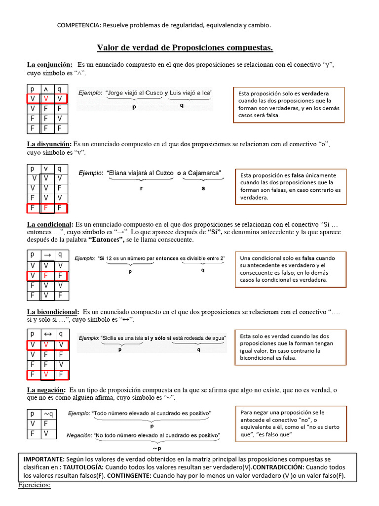 Valor de Verdad de Proposiciones Compuestas-1 | PDF | Proposición | Si y solo si