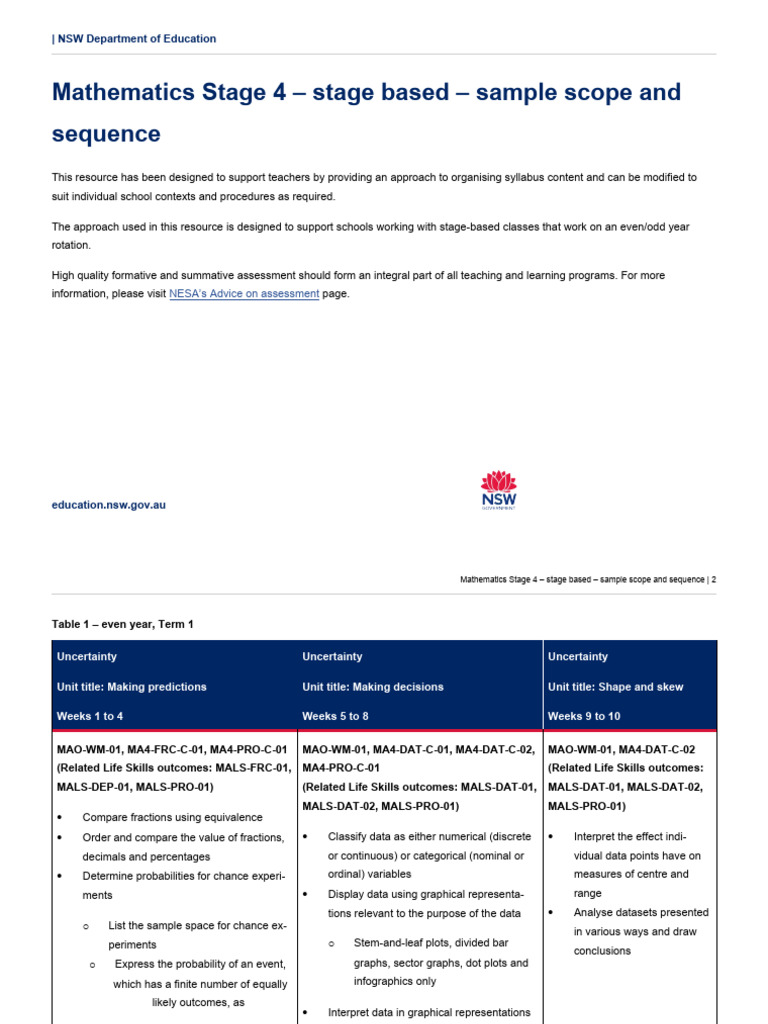 Mathematics s4 Stage Based Sample Scope and Sequence | PDF | Area | Numbers