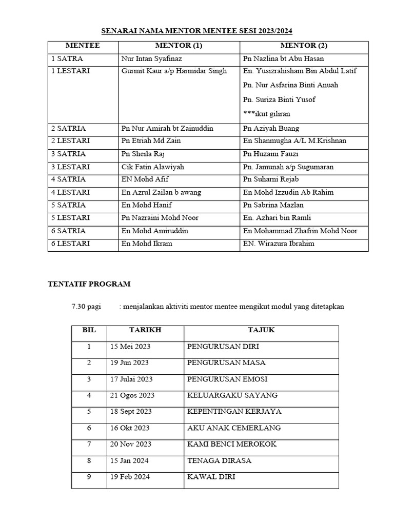 Senarai Nama Mentor Mentee 2023 | PDF