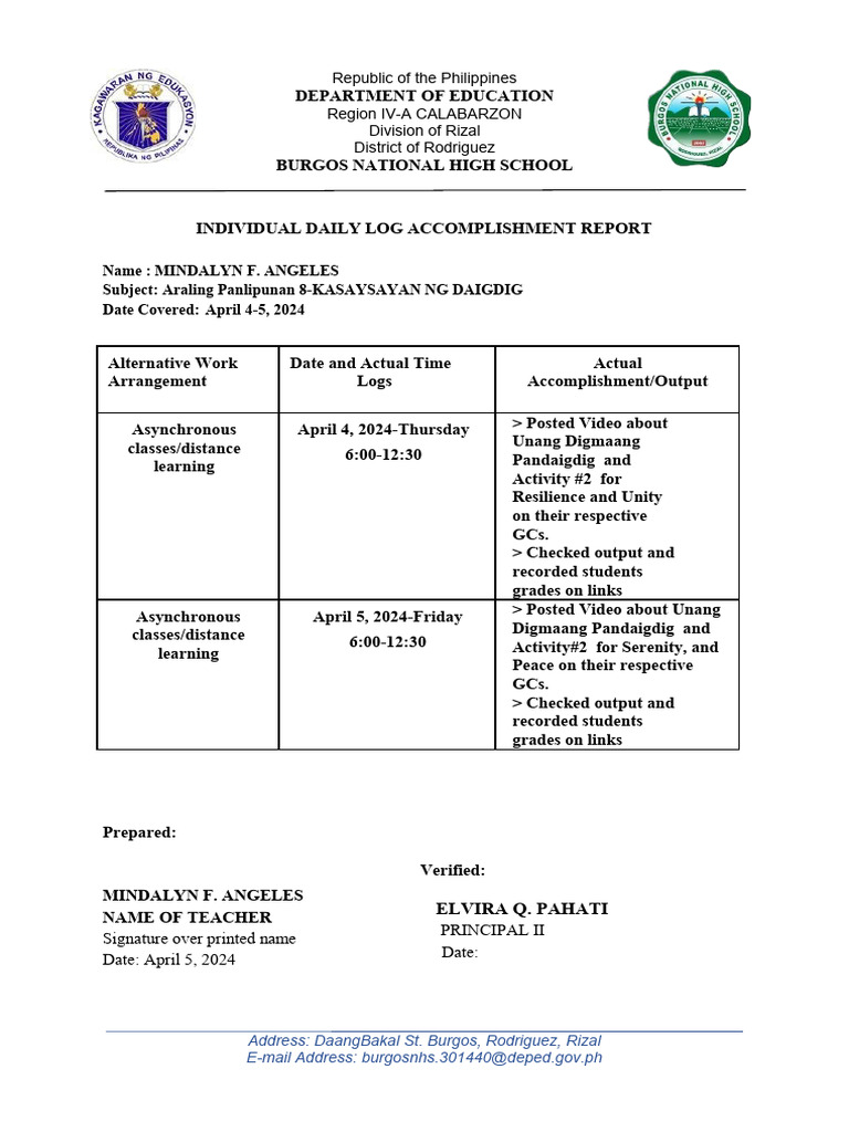IDLAR Accomplishment Report 2024 | PDF
