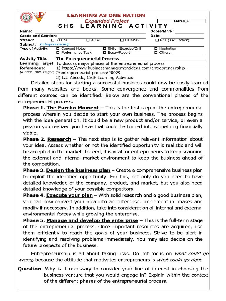 Entrep LAS 5 The Entrepreneurial Process | PDF | Entrepreneurship | Business