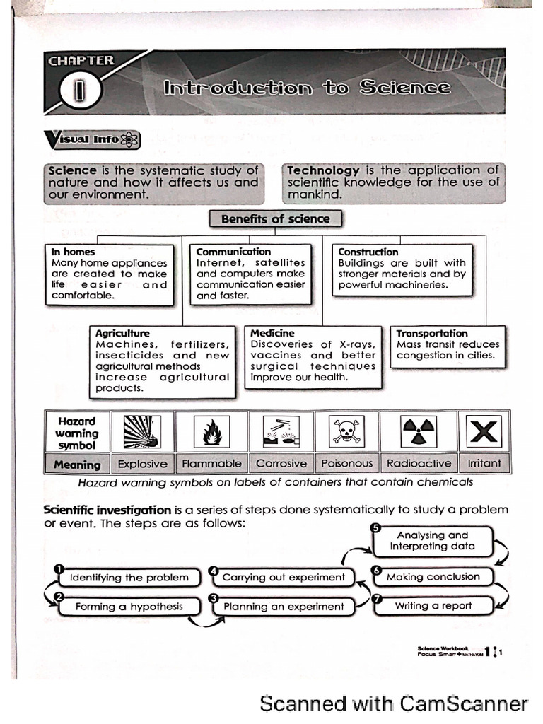 Introduction To Science | PDF