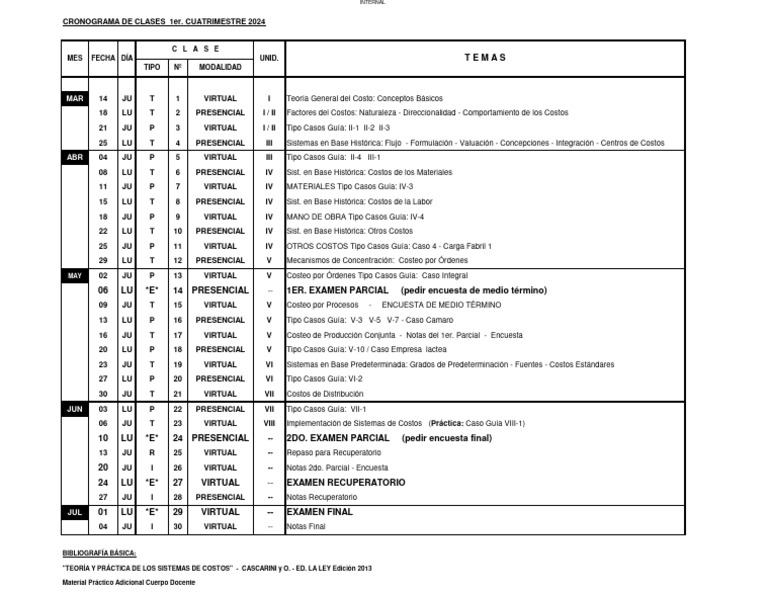 Crono Uba 1 2024 | PDF | Tecnología