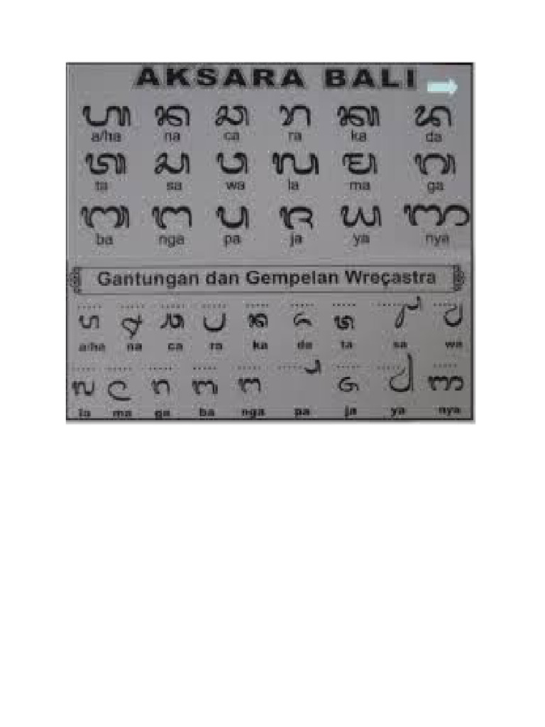 Aksara Bali Pdf