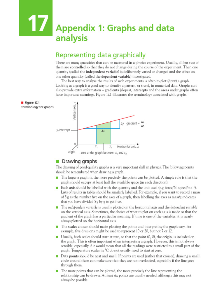 006 - Appendix 1 Chapter 17 Graphs and Data Analysis | PDF ... 006 - Appendix 1 Chapter 17 Graphs and Data Analysis | PDF ...