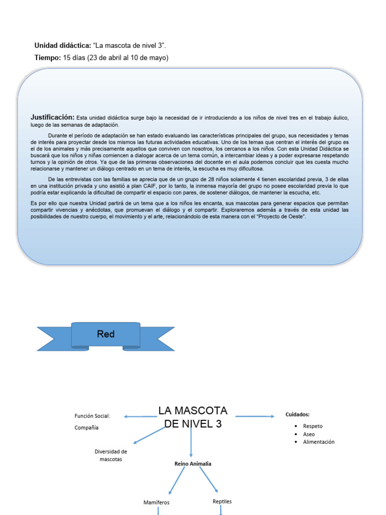 Unidad Didáctica La Mascota de Nivel 3 | PDF | Mascota | Gatos