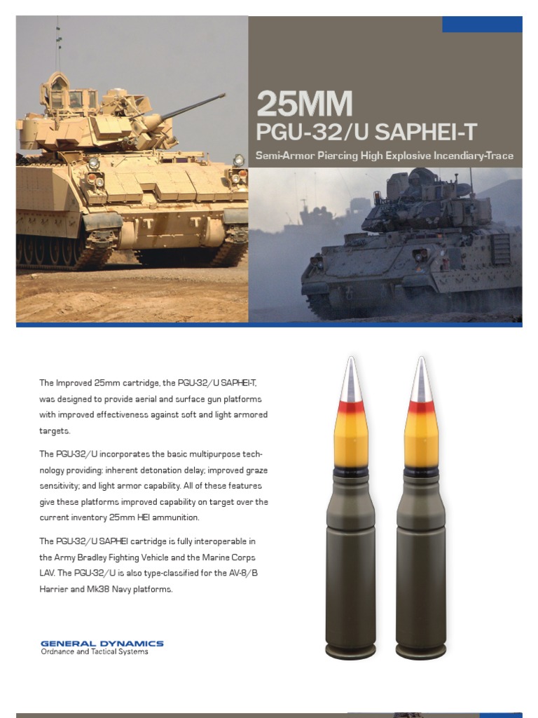 25mm PGU-32/U SAPHEI-T Semi-Armor Piercing High Explosive Incendiary ...