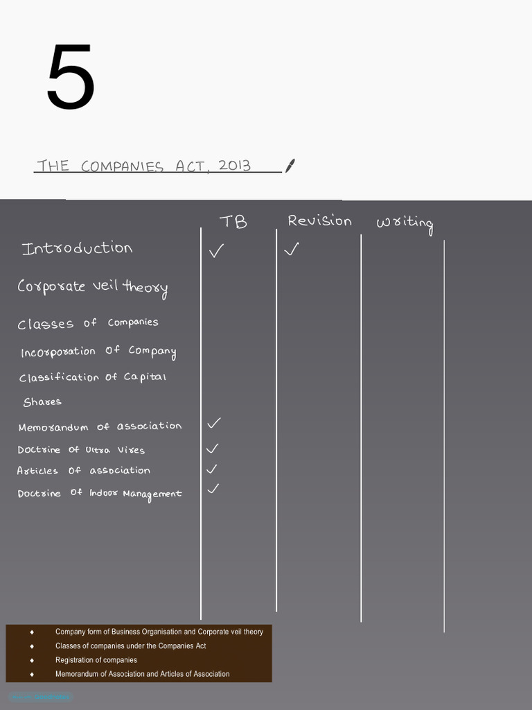 Handwritten Ipad Company Law Notes For Ca Foundation | PDF | Government ...
