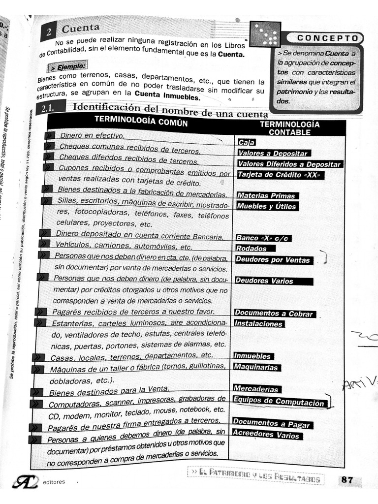 Terminología Contable | PDF