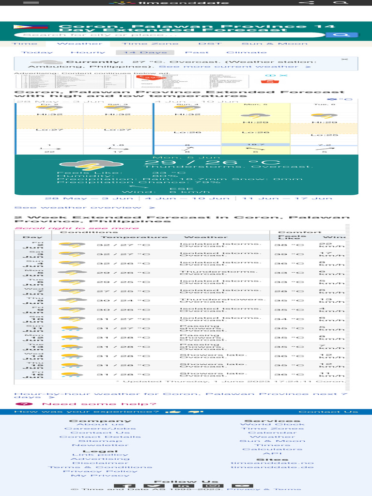 Coron, Palawan Province, Philippines 14 Day Weather Forecast | PDF ...