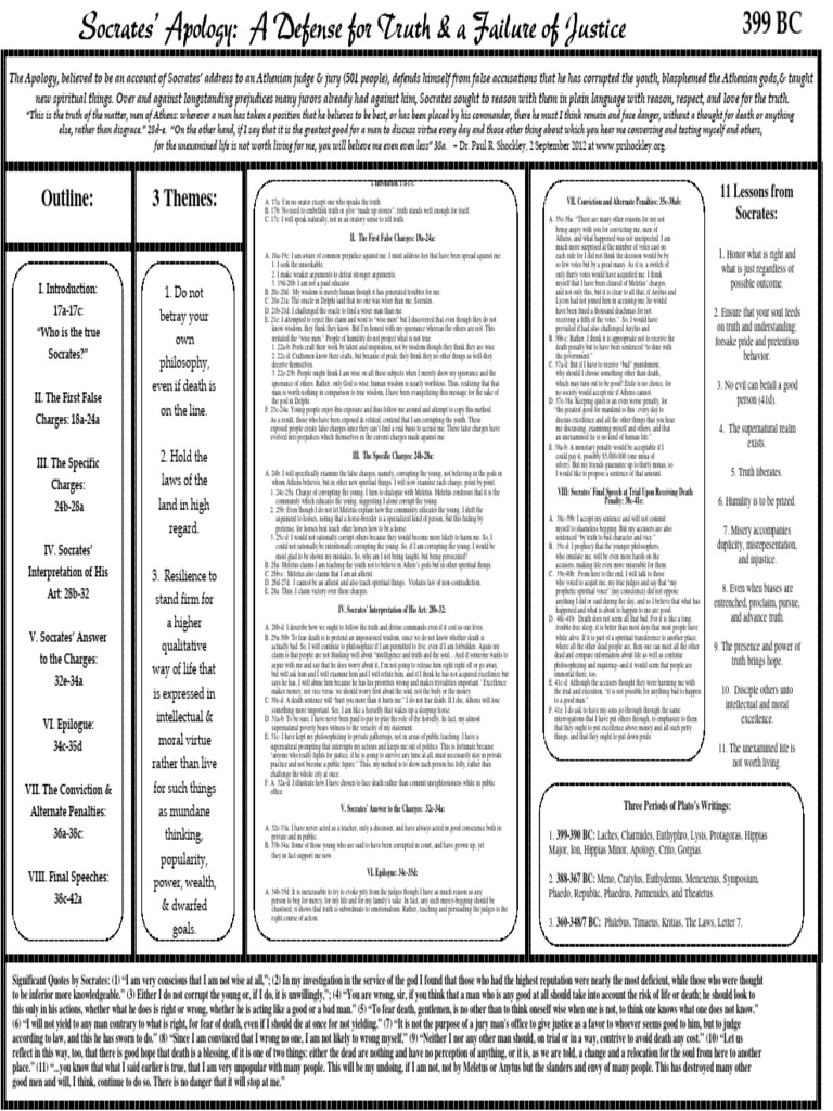 Chart On Plato S Apology Revised by Dr. Paul R. Shockley | PDF ...