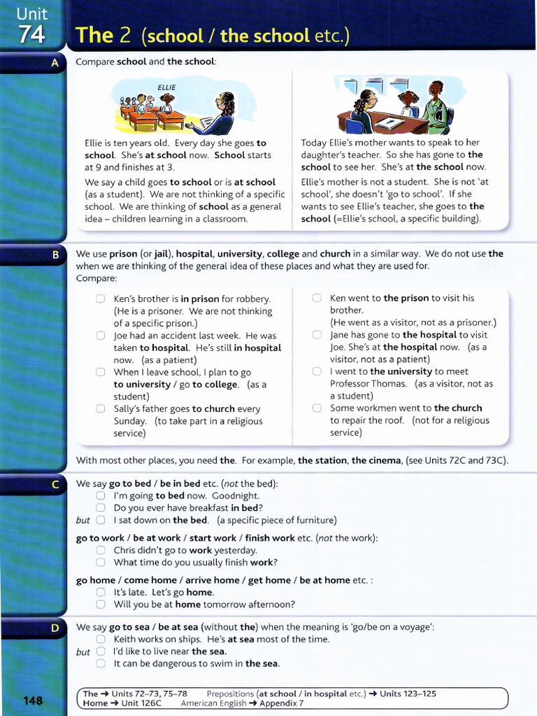 Articles THE-2 Grammar | PDF