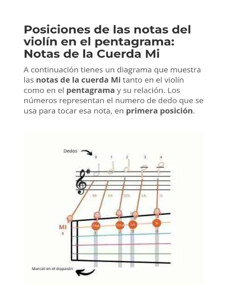 Posiciones de las notas de las 4 cuerdas en el Violin y en el Pentagrama | PDF