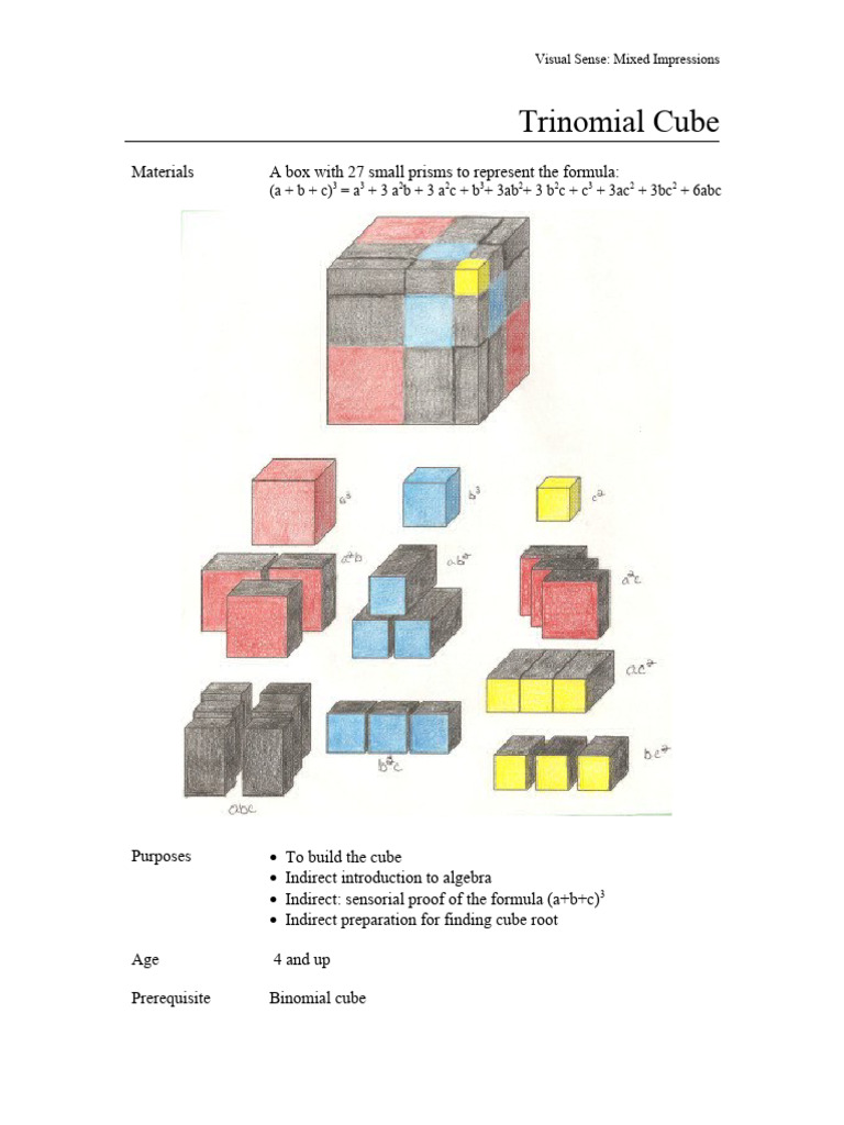 Trinomial Cube MC | Download Free PDF | Mathematics