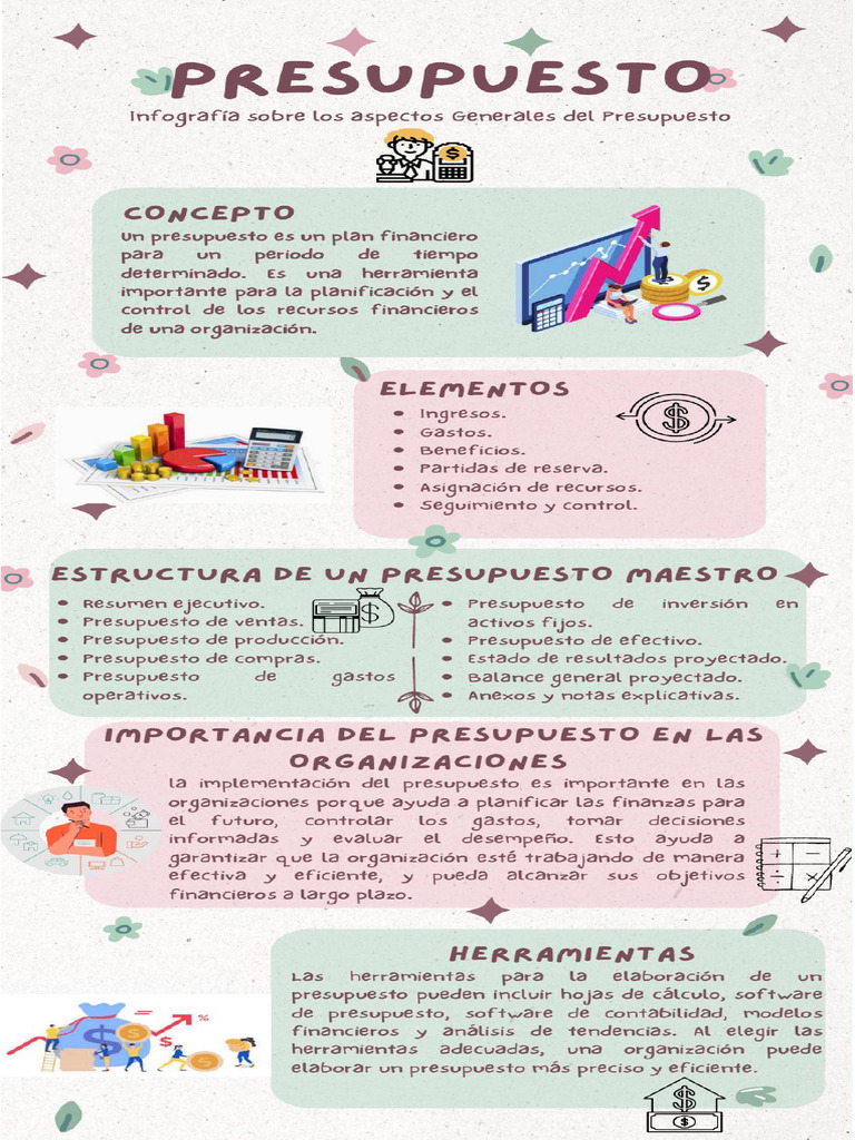 Infografía Sobre Los Aspectos Generales Del Presupuesto | PDF