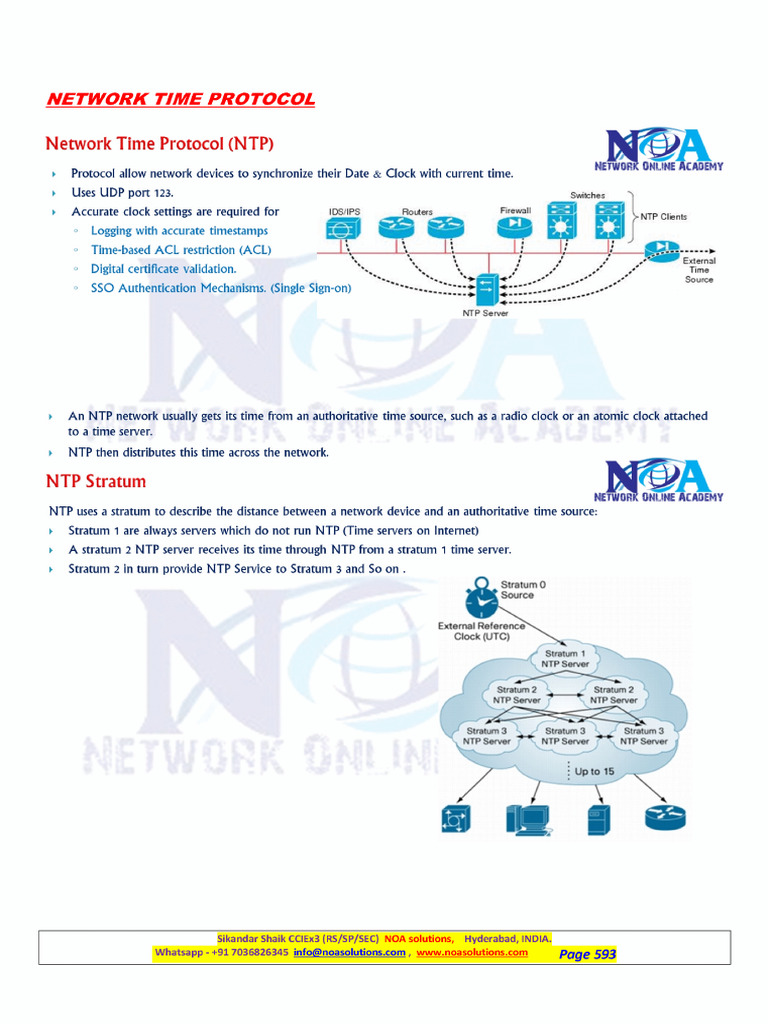 000 CCNA 200-301 - Full Workbook (1) - Part-20-Part-12 | PDF