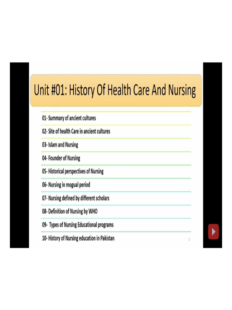 Fon Chp1 History of Health Care and Nursing-1 | PDF