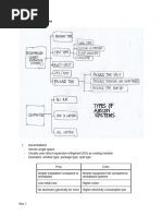 What Is The Difference Between DX and VRF - Industry Knowledge ...
