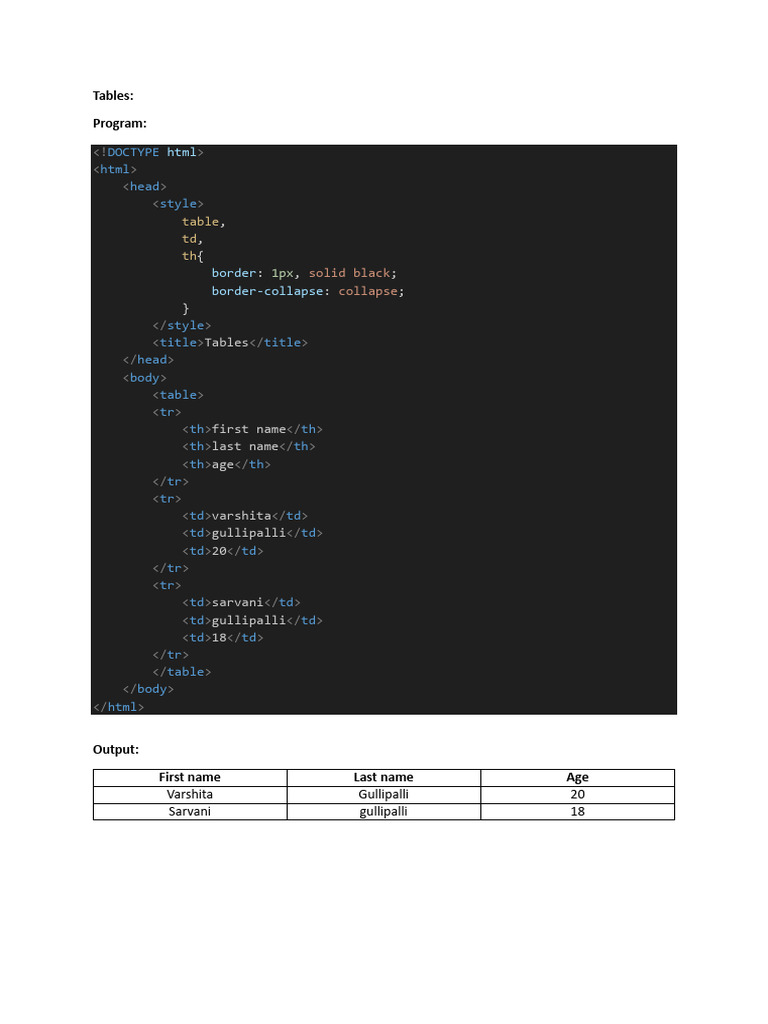 Tables: Program:: Doctype HTML Head Style | PDF | Html Element | Java ...