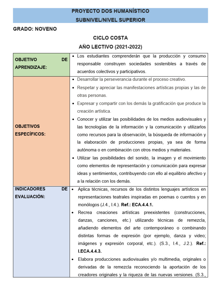 9no Eca Proyecto Dos Humanístico | PDF | Comunicación