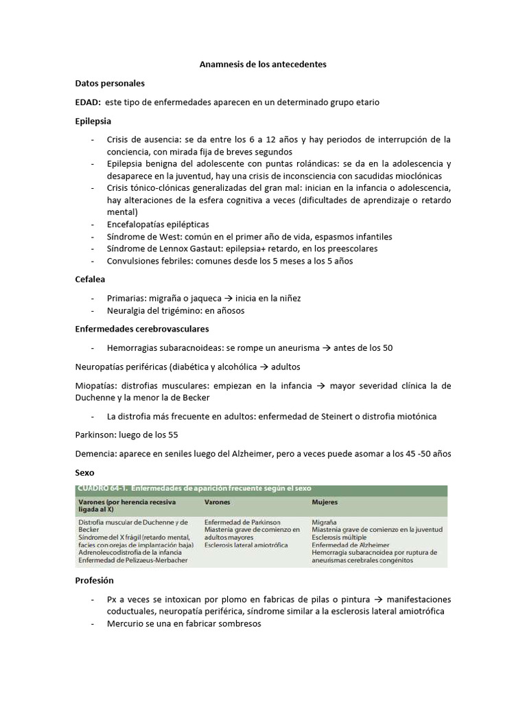 Semio Examen Físico y Neuro | PDF | Menstruación | Vagina