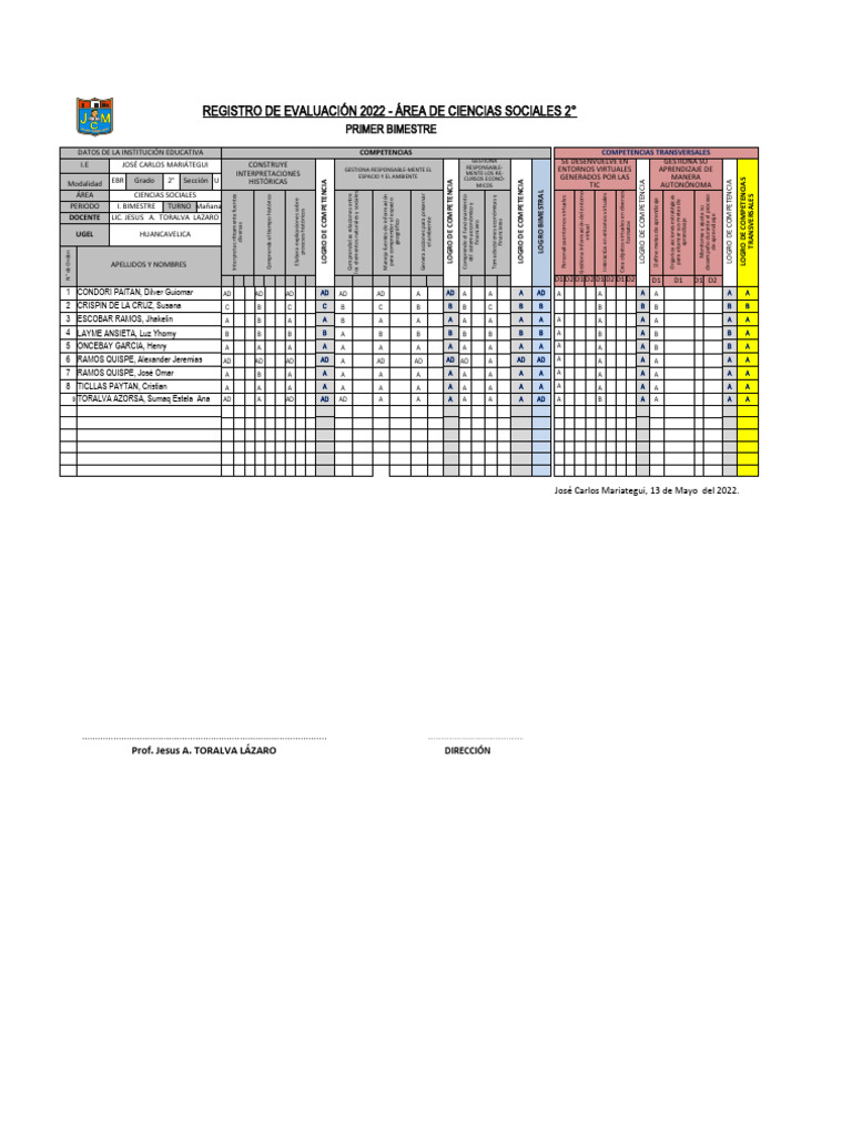 Reg. Eval. 2° | PDF | Aprendizaje | Evaluación