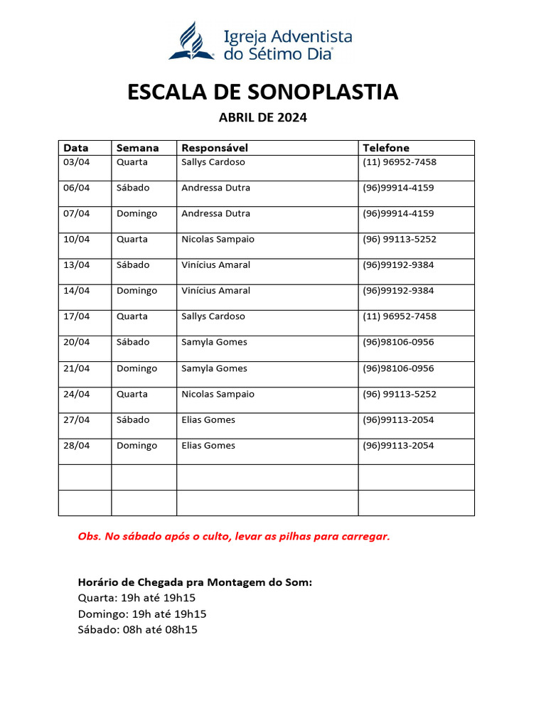 Escala de Sonoplastia Abr.2024 | PDF