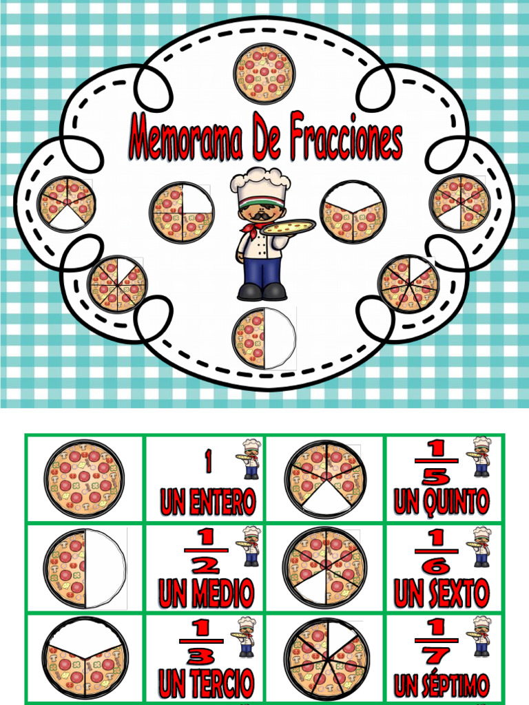 Memo Rama Fracci Ones Me | PDF