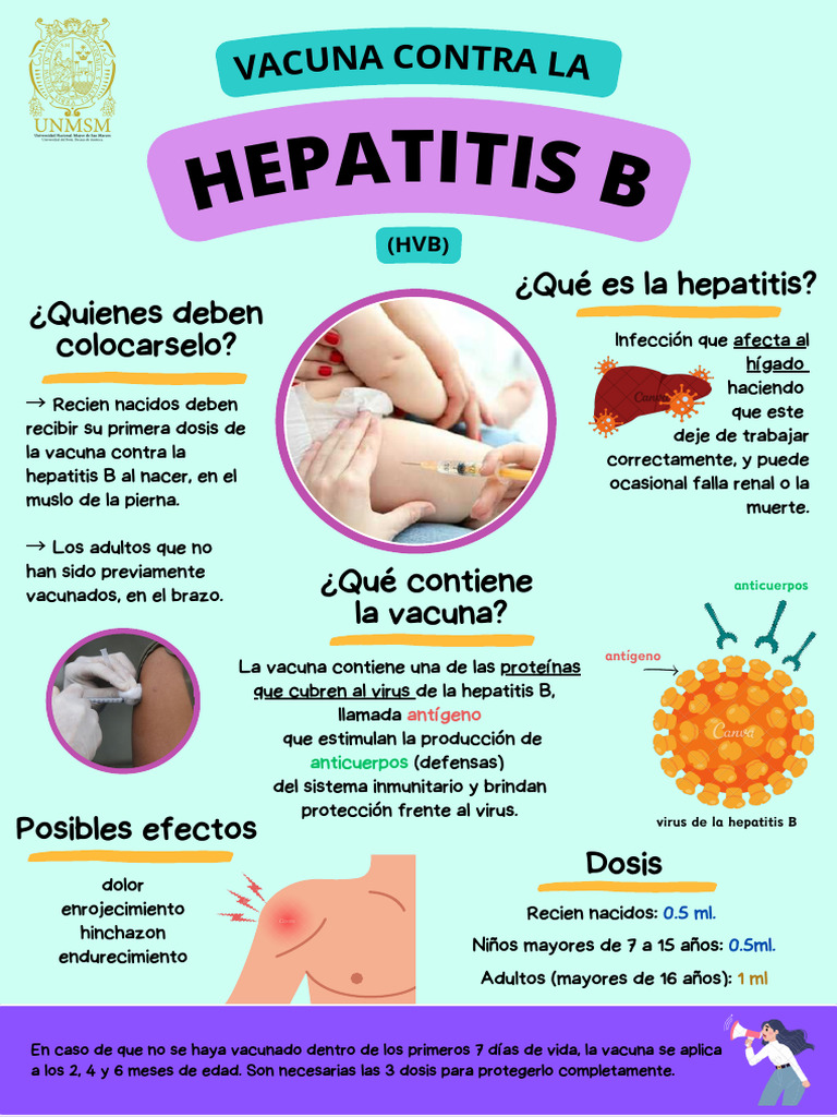 VACUNA Hepatitis B - MINSA | PDF