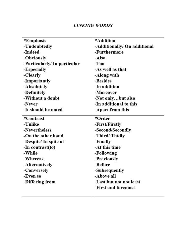 Linking Words Guide | PDF