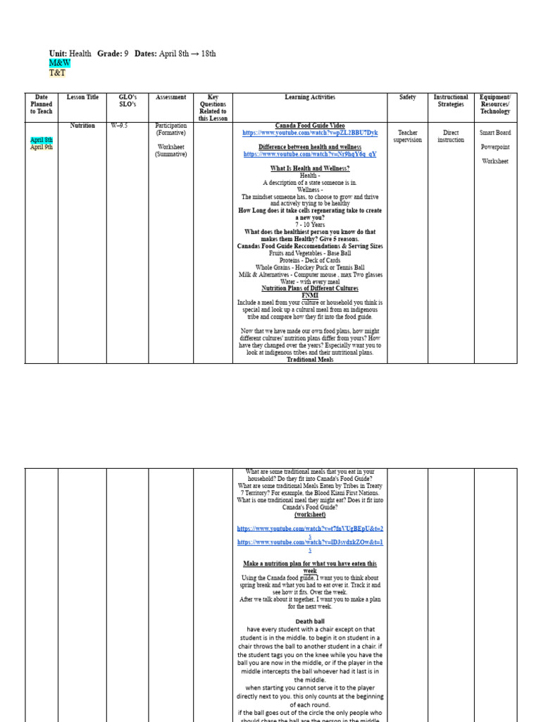 Grade 9 Health Unit Plan | PDF | Alcoholic Beverages | Body Image