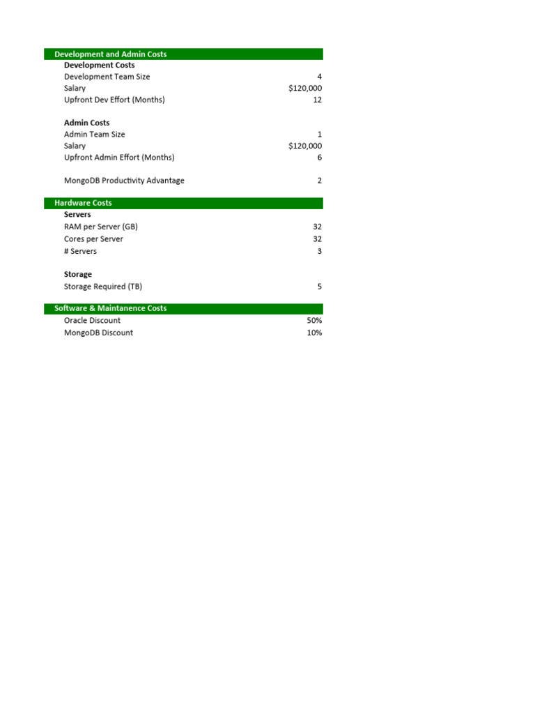 MongoDB-Oracle TCO Calculator | PDF | Mongo Db | Server (Computing)