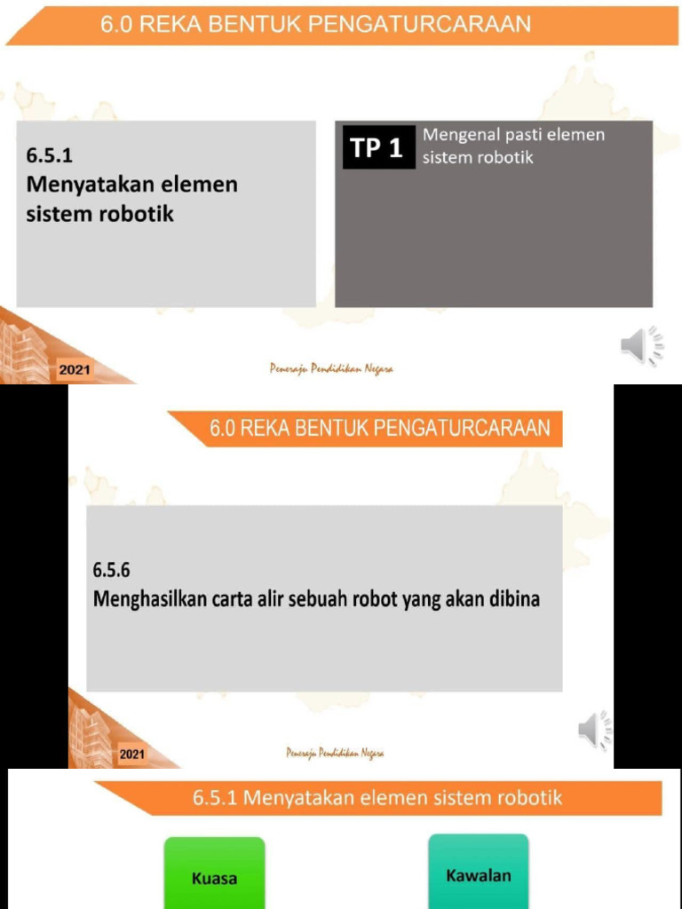 RBT Unit 6 Slide | PDF